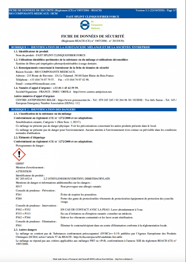 Fast Splint Matrix - Bio Composants Médicaux